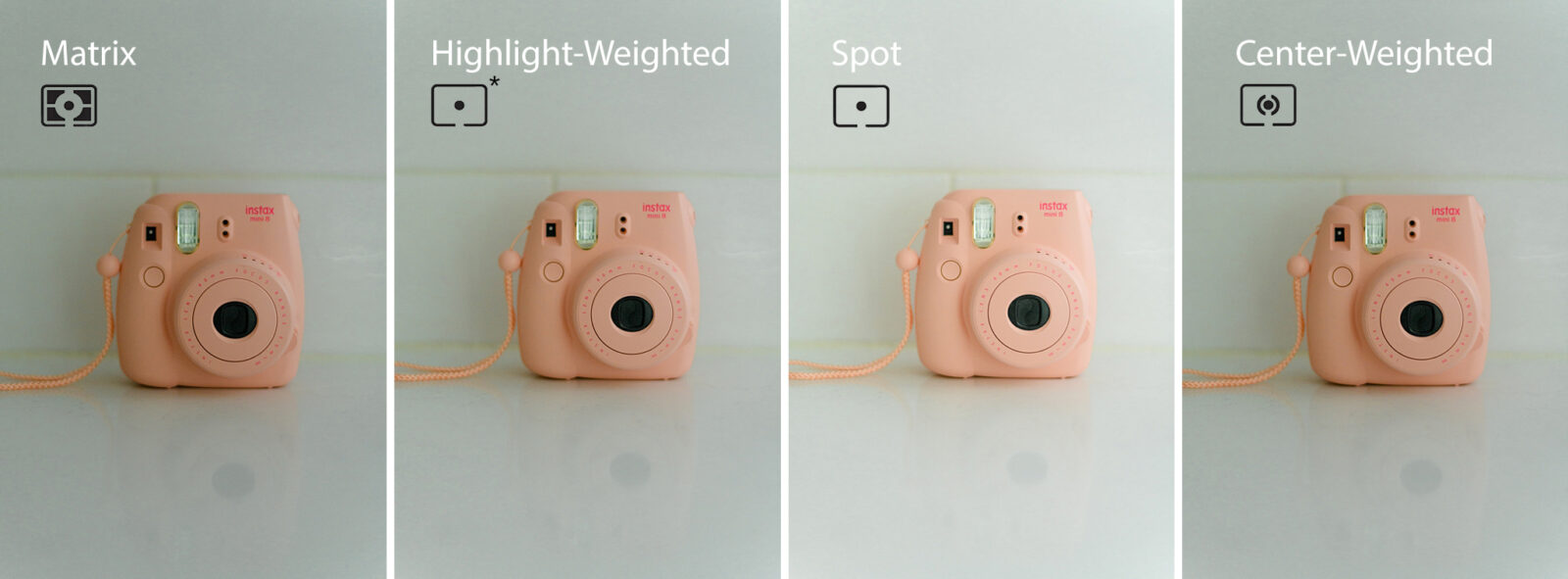 How to Get the Right Exposure in Camera | Alina Thomas